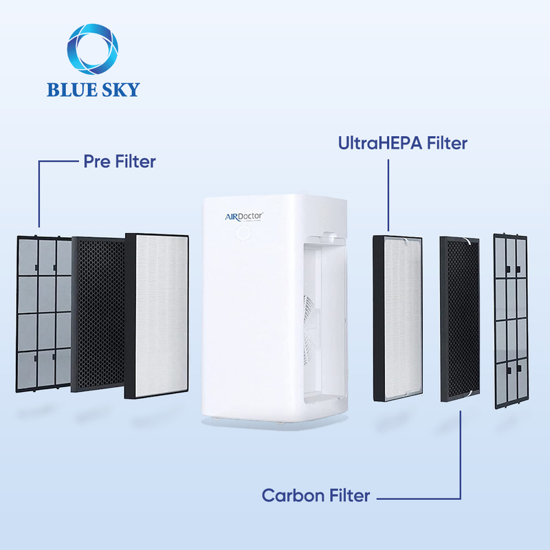 High Performance Replacement HEPA Filter Set for Air Dr. AD5000 Air ...